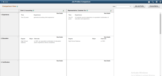 Configurable Analysis Framework – PeopleSoft Tricks and Tips